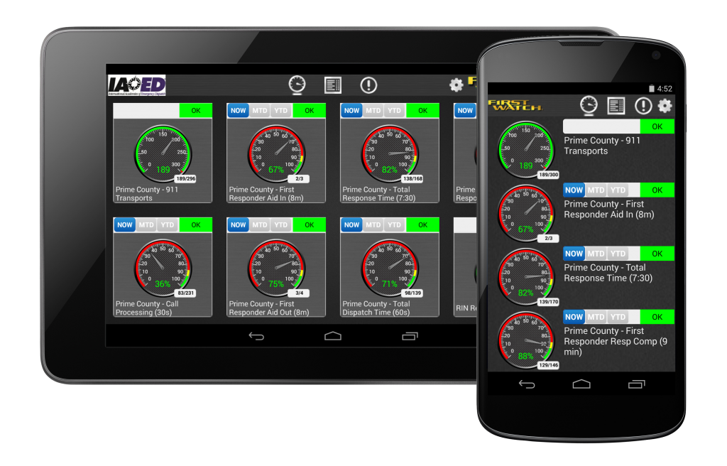 FirstWatch Mobile App Featured by JEMS - FirstWatch