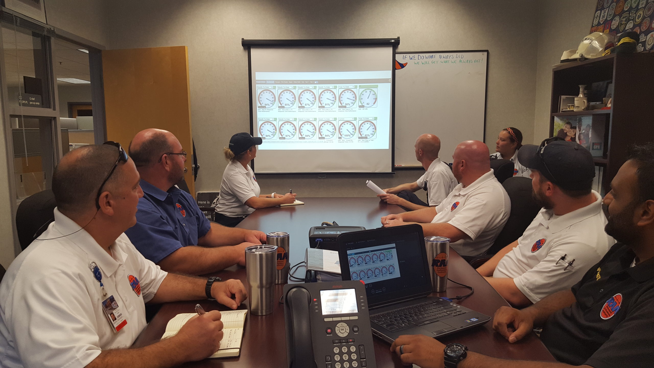 FirstWatch and Richmond Celebrate 15 Years Together - FirstWatch