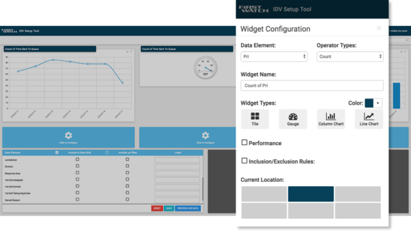 Interactive Data Visualization Tool (IDV) - FirstWatch
